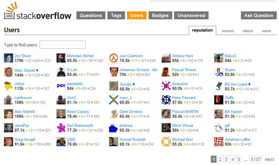 使用点，徽章和状态增加用户活动