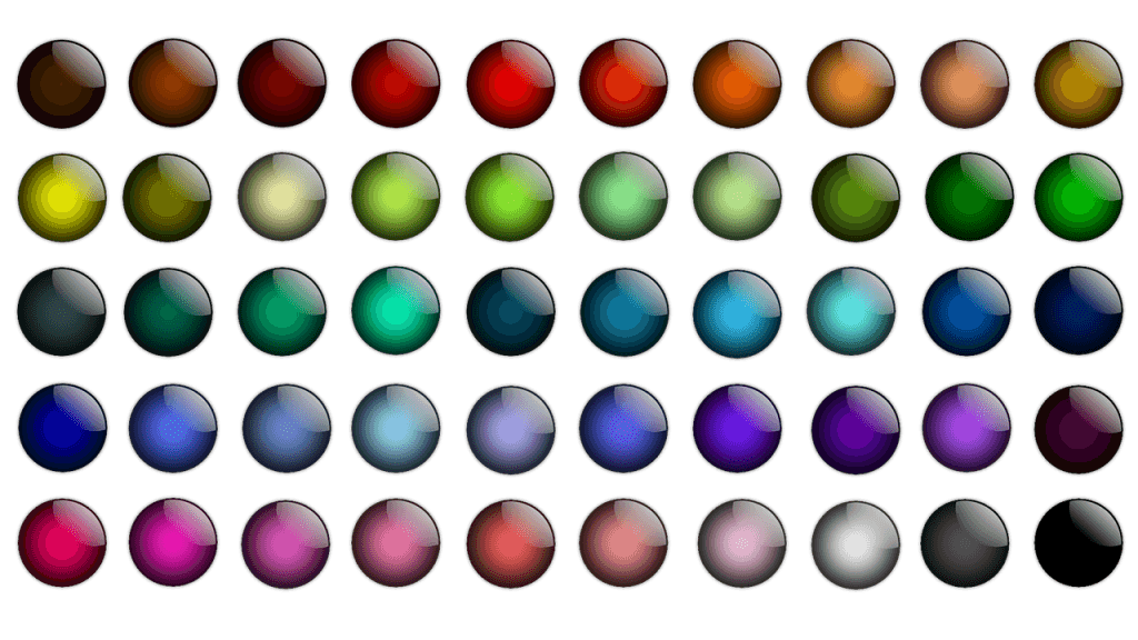 6 CRO测试您的网站