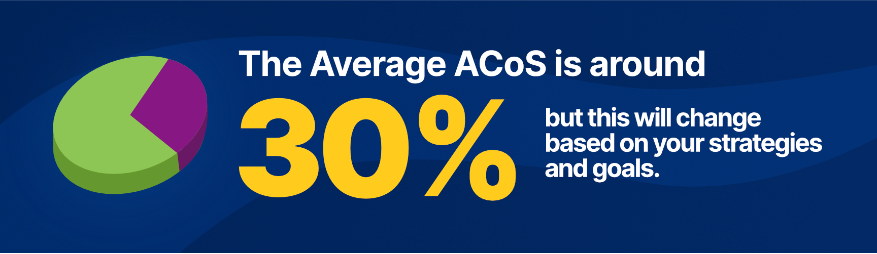 什么是好的亚马逊ACoS?| 4个降低你的ACoS的建议