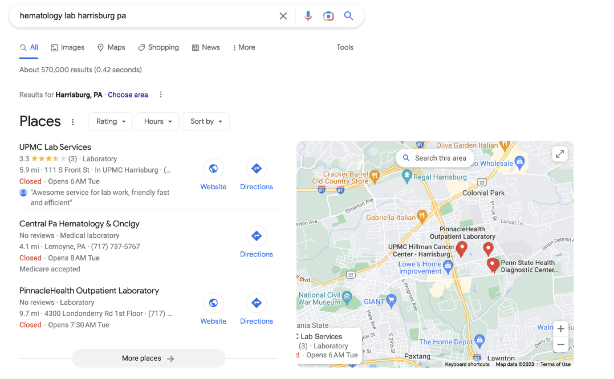Lead Generation for Laboratories 101 [Tips, Examples, and Overview]